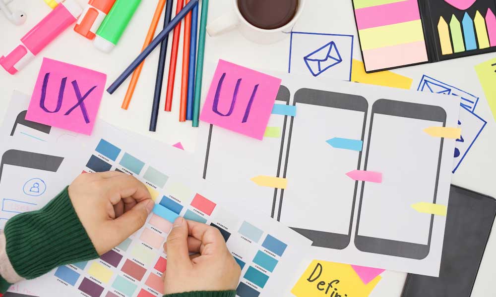 User Experience (UX) Design: How to Create a Successful Interactive ...